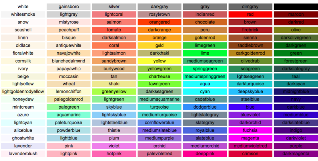  CSS Color Names The Tragicomedy Take A Look