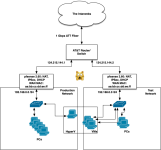 MAC Collision: How did this work at all? | Ars OpenForum