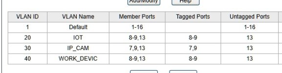 Network Upgrade -- Multi-gig Switch, PoE+, WAPs | Page 2 | Ars OpenForum