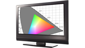 Expanding the gamut: Sharp to increase color range of LCDs - Ars Technica
