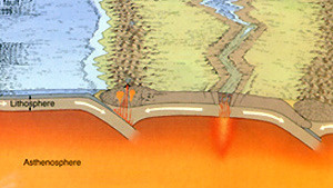 Plate tectonics different on early Earth? - Ars Technica