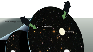 Physics Nobel goes to the dark side of the Universe - Ars Technica
