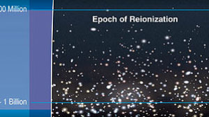 ChronoZoom takes you through 14 billion years of space-time via HTML5 ...