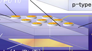 Diamond-based LED sends single photons flying - Ars Technica