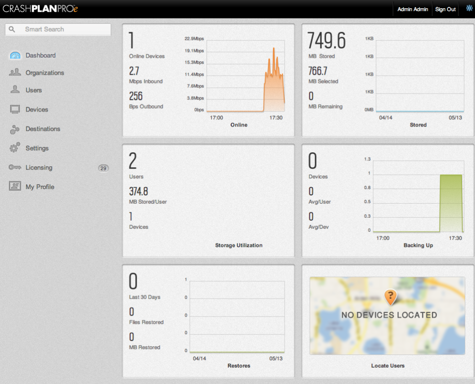 Hands-on with CrashPlan: cloud backup for all - Ars Technica