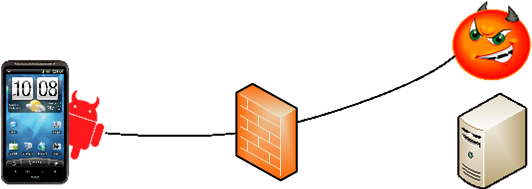 Smartphone hijacking vulnerability affects AT&T, 47 other carriers ...