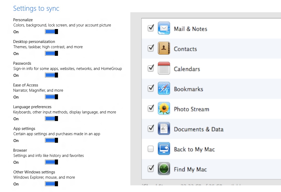 Sync it up: Hands on with the preview of Windows 8’s cloud sync service ...