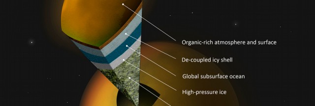 Tidal massaging reveals a hidden ocean on Saturn’s moon, Titan | Ars ...