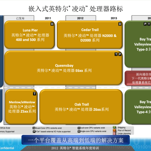 Category: Tech - Ars Technica