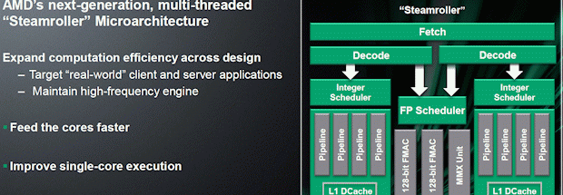 AMD’s newest CPUs are still compensating for Bulldozer’s failings | Ars ...