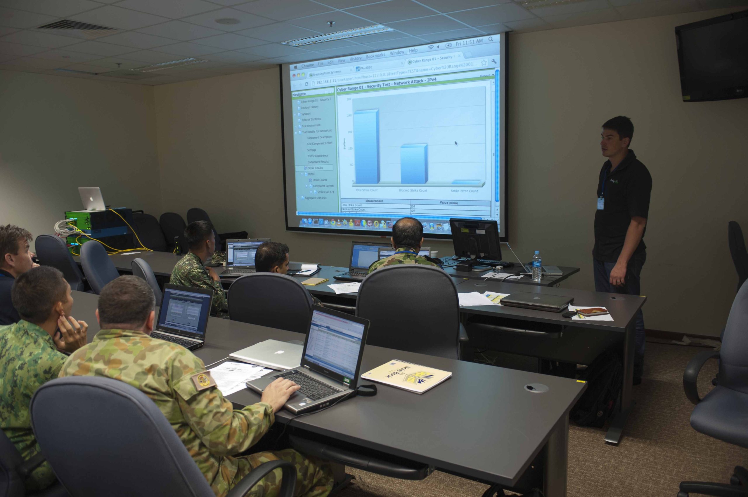 “Live-fire” cyberwar-in-a-box tests mettle of military, IT pros - Ars ...