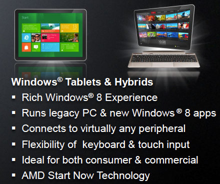 AMD’s new Hondo CPUs aren’t quite a perfect fit for Windows 8 tablets ...