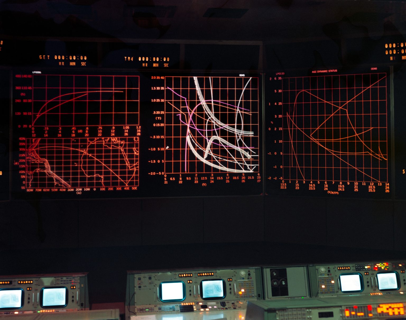 Apollo Flight Controller 101: Every console explained - Ars Technica