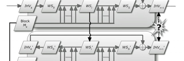 SHA1 crypto algorithm underpinning Internet security could fall by 2018 ...