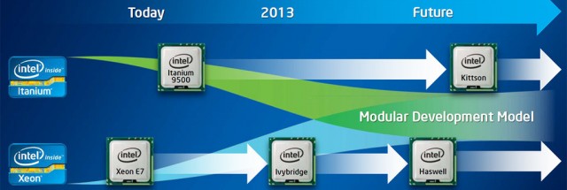 Itanium and Xeon CPUs to share chipsets, motherboards | Ars Technica