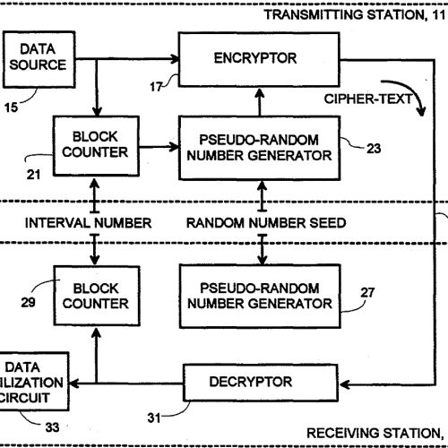 Tag: Erich Spangenberg - Ars Technica