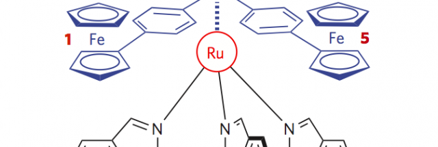 Single-molecule motor sits on a single-atom ball bearing | Ars Technica
