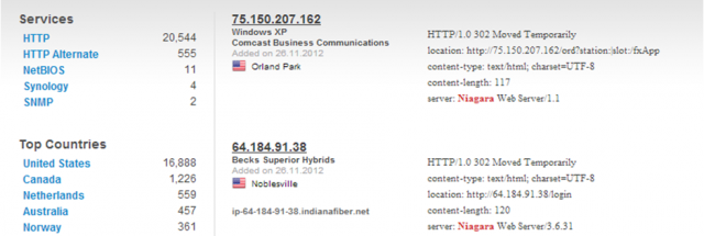 Intruders hack industrial heating system using backdoor posted online ...