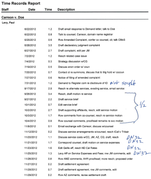 Charles Carreon: Internet is so mean I can’t “keep my cool” in court ...