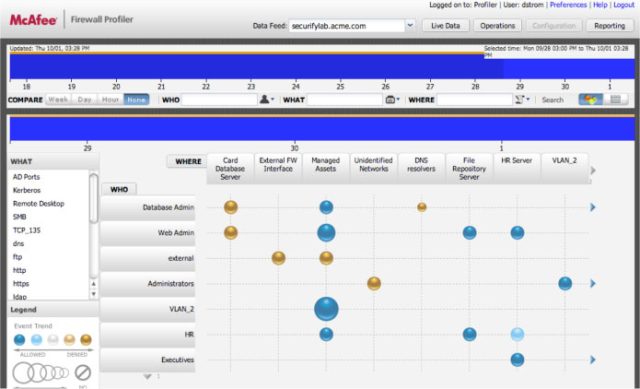 100Gbps and beyond: What lies ahead in the world of networking - Ars ...