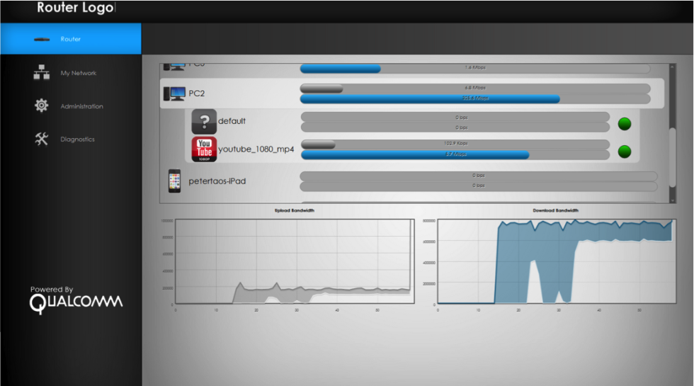 A wireless router that tracks user activity—but for a good reason - Ars ...