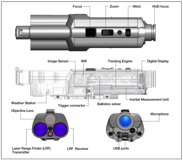 $17,000 Linux-powered rifle brings “auto-aim” to the real world - Ars ...