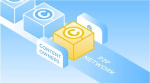 “Six strikes” enforcement policy debuts - Ars Technica