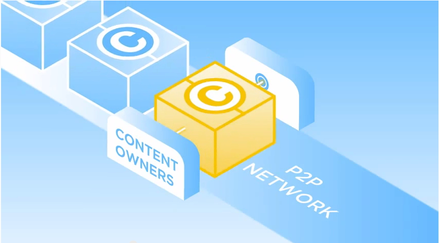 “Six strikes” enforcement policy debuts - Ars Technica