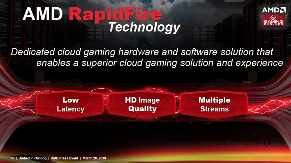 Cloudy with a chance of video games: AMD announces “Radeon Sky” GPUs ...
