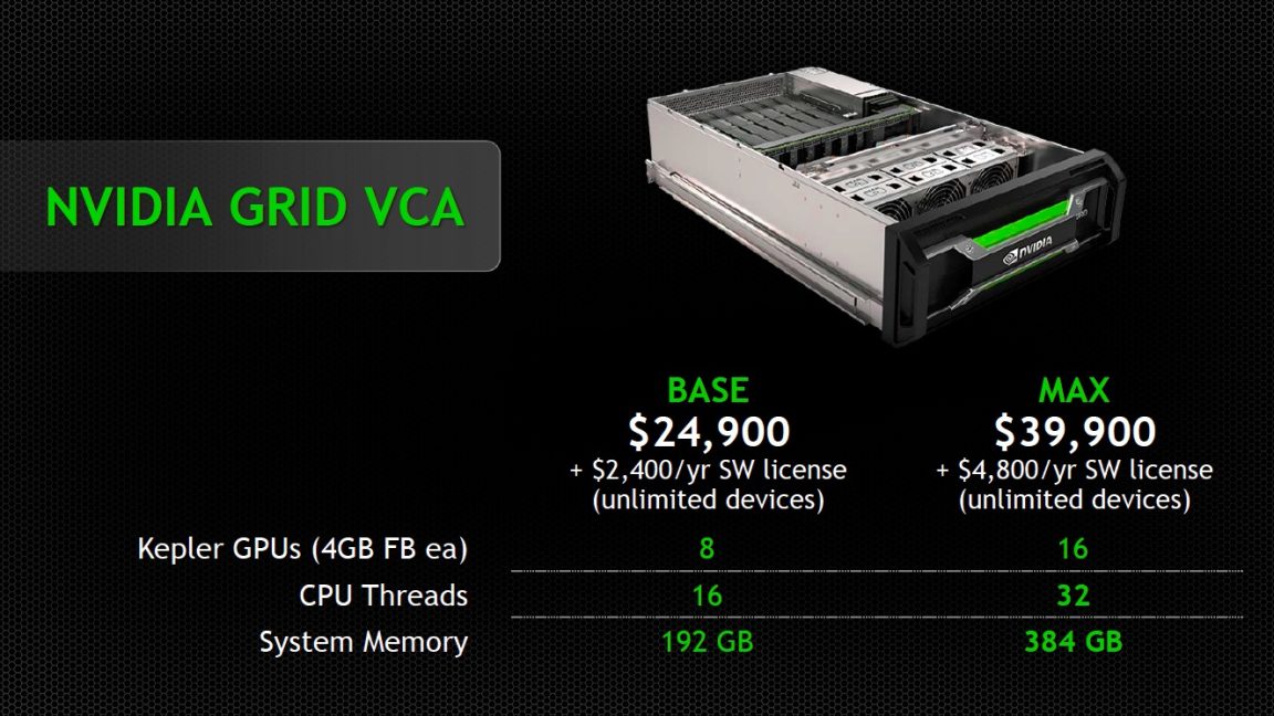 Nvidia plans to turn Ultrabooks into workstations with Grid VCA server ...