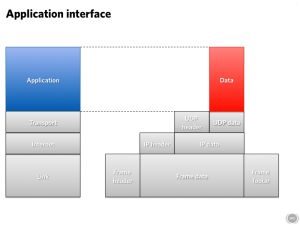Video buffering or slow downloads? Blame the speed of light - Ars Technica