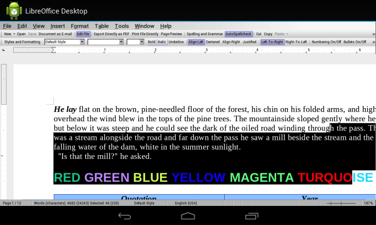 LibreOffice for Android “frustratingly close” to release - Ars Technica