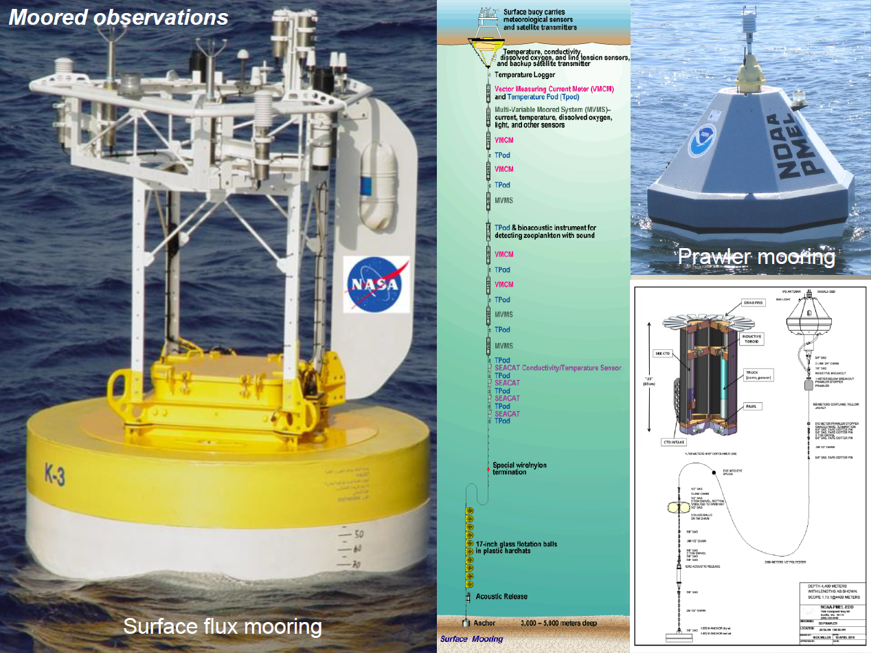 How salty is that seawater? Ask the Aquarius satellite - Ars Technica