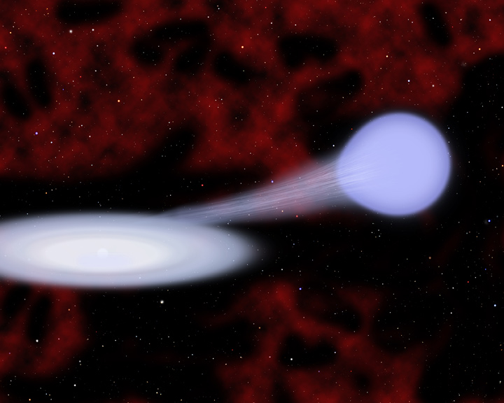 Peculiar explosions could be a new type of supernova - Ars Technica