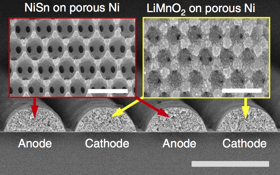 This new microbattery is interesting, but not as good as the hype - Ars ...