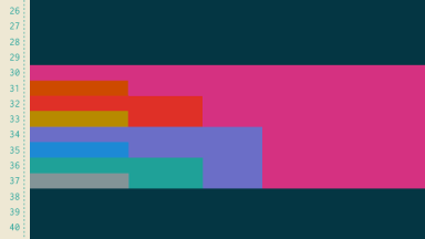 How important is it to reduce the number of lines in code? - Ars Technica