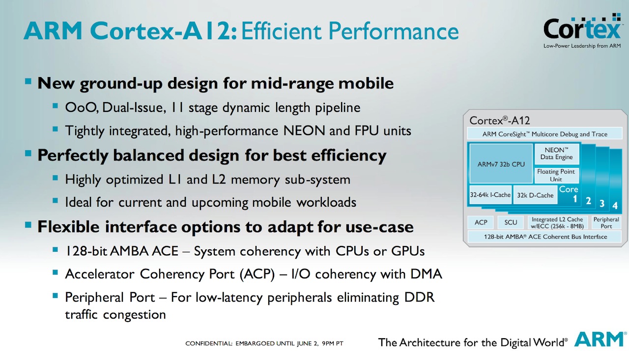 ARM belatedly fills gap in its CPU lineup with Cortex A12, due in 2014 ...