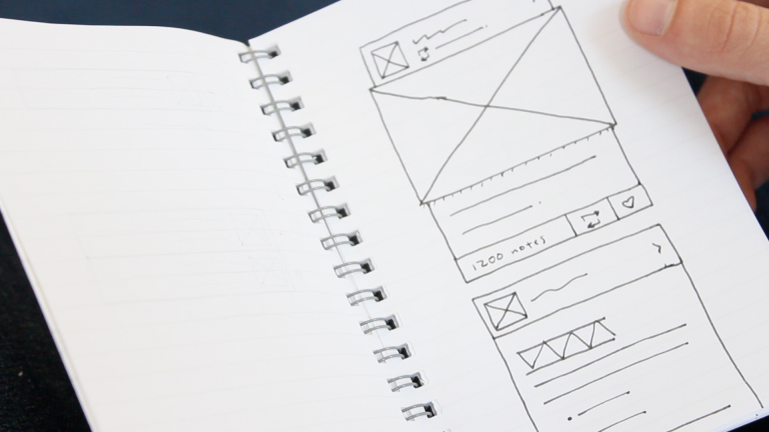 UX Spotlight: Behind the scenes of Tumblr’s design process - Ars Technica