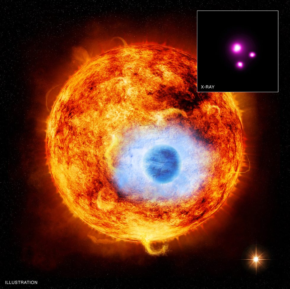 X-rays capture hot Jupiter being evaporated by its host star - Ars Technica