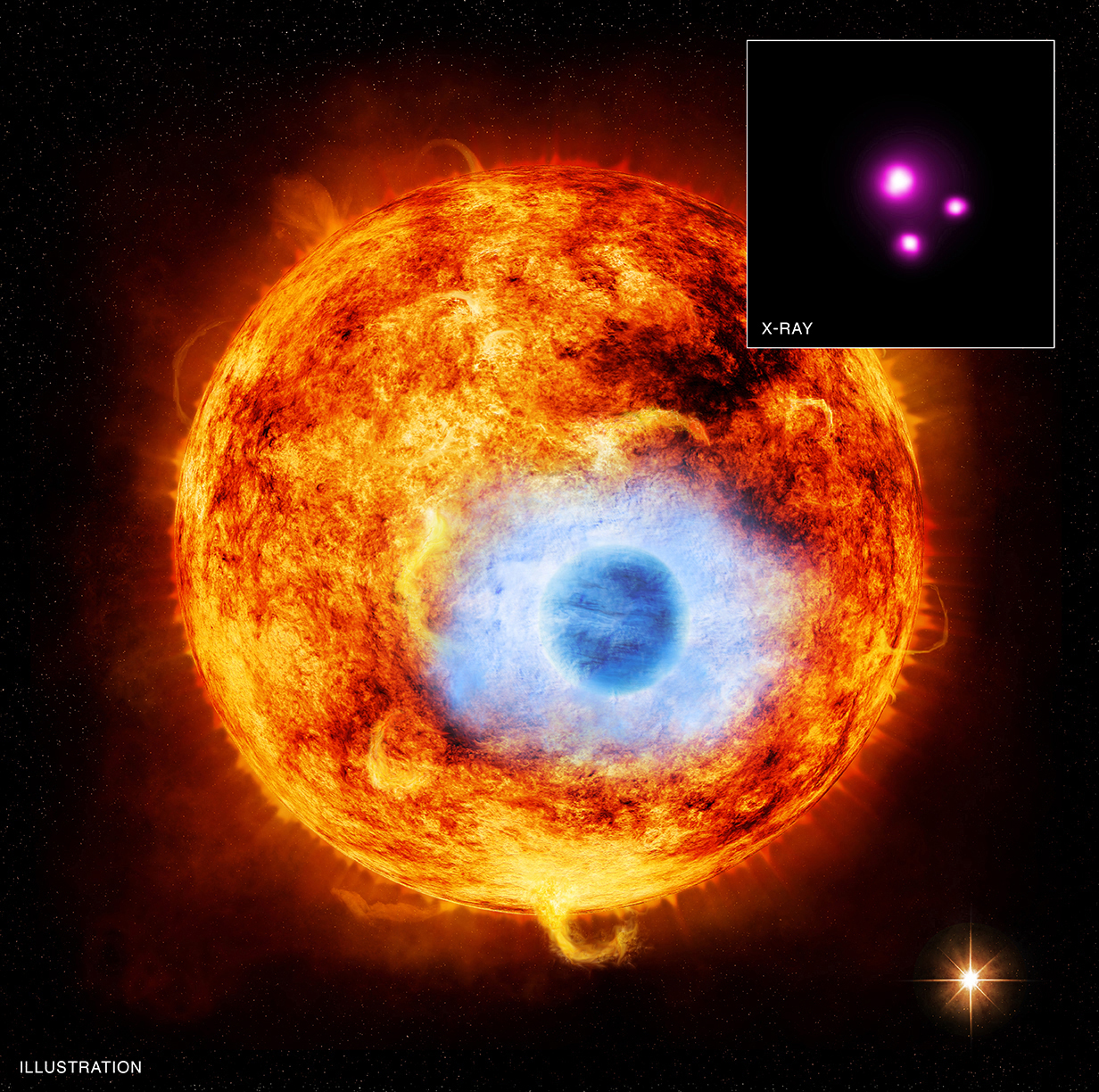 X-rays capture hot Jupiter being evaporated by its host star - Ars Technica