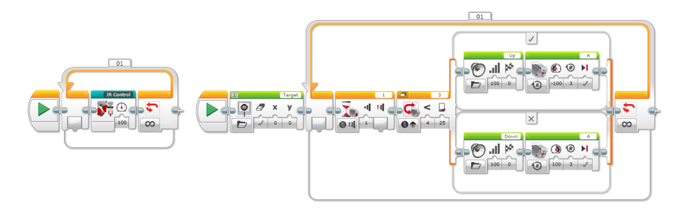 Review: Lego Mindstorms EV3 means giant robots, powerful computers ...