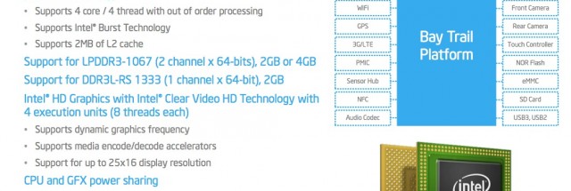 Intel’s Atom CPUs finally get serious with the new Bay Trail ...