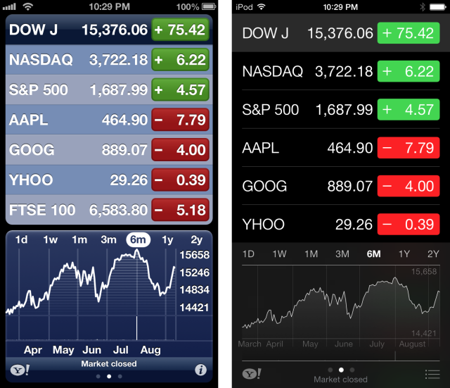 iOS 7, thoroughly reviewed - Ars Technica