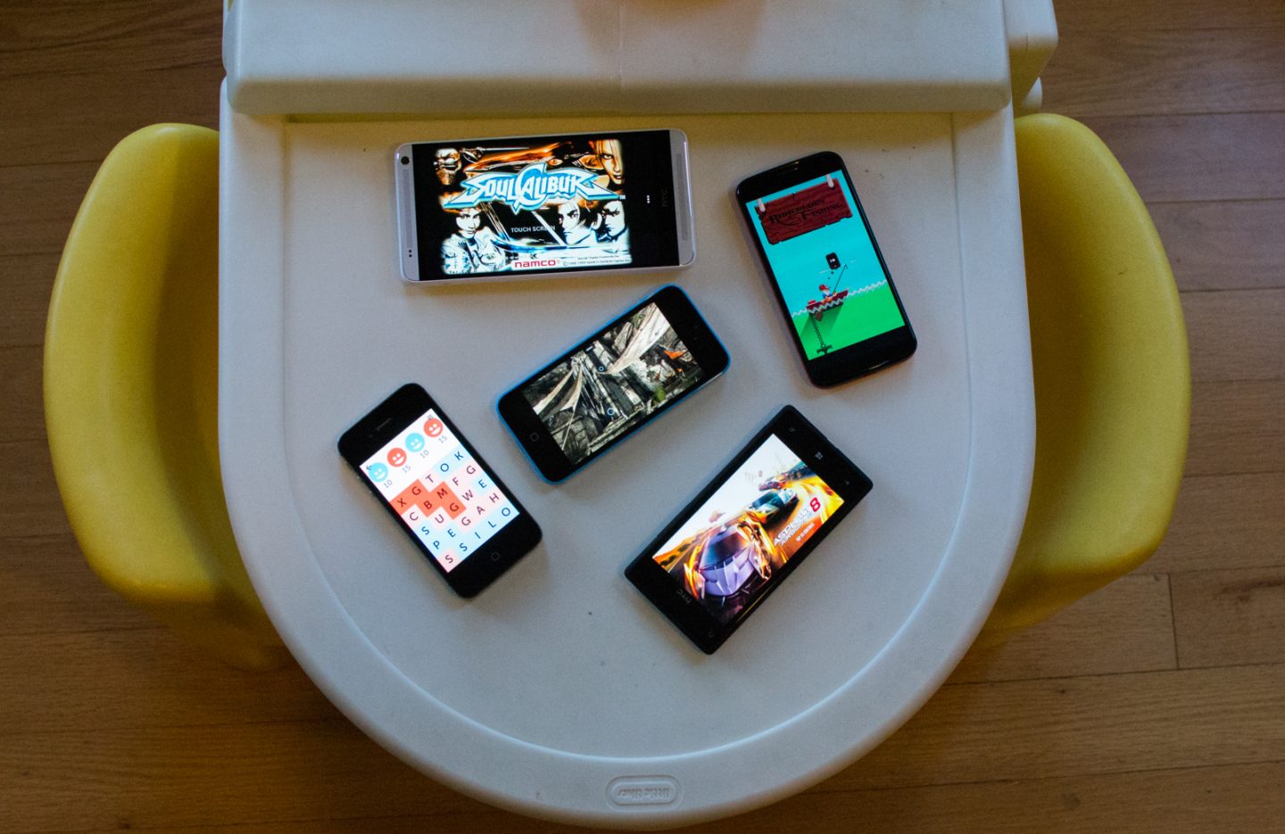 The State of Smartphones in 2013, Part II: Would you like to play a ...