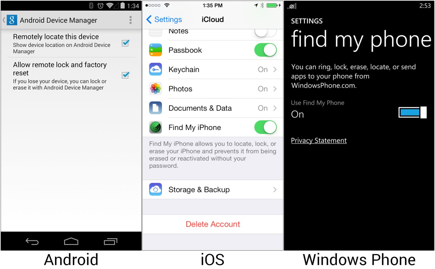 The State of Smartphones in 2013, Part III: How the experts use their ...