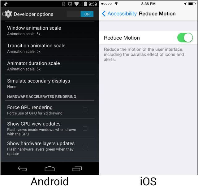 The State of Smartphones in 2013, Part III: How the experts use their ...