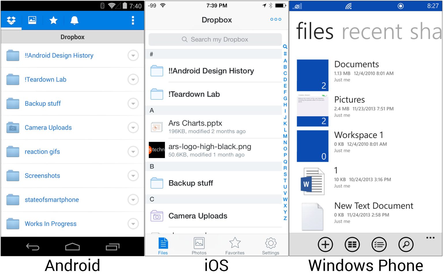 The State of Smartphones in 2013, Part III: How the experts use their ...