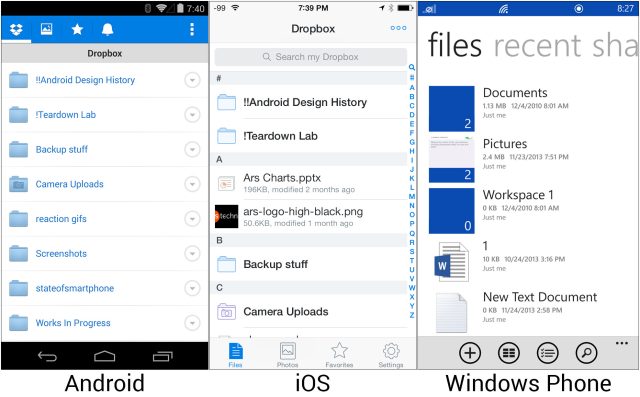 The State of Smartphones in 2013, Part III: How the experts use their ...