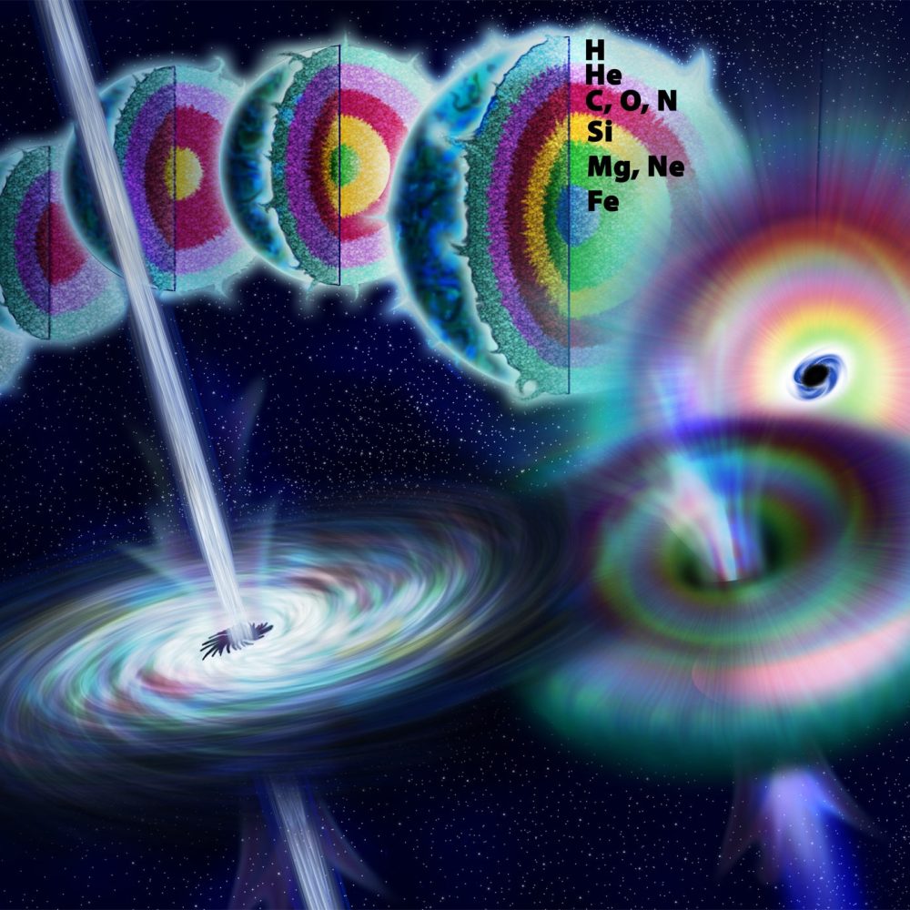 Tag: gamma-ray burst - Ars Technica
