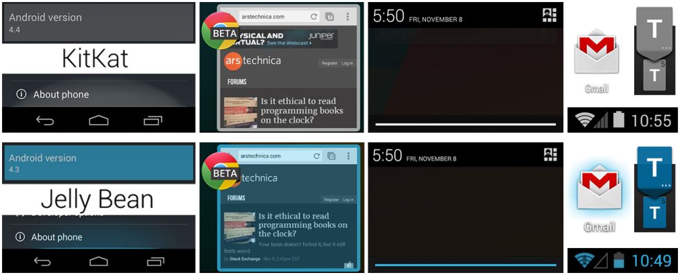 Android 4.4 KitKat, thoroughly reviewed - Ars Technica
